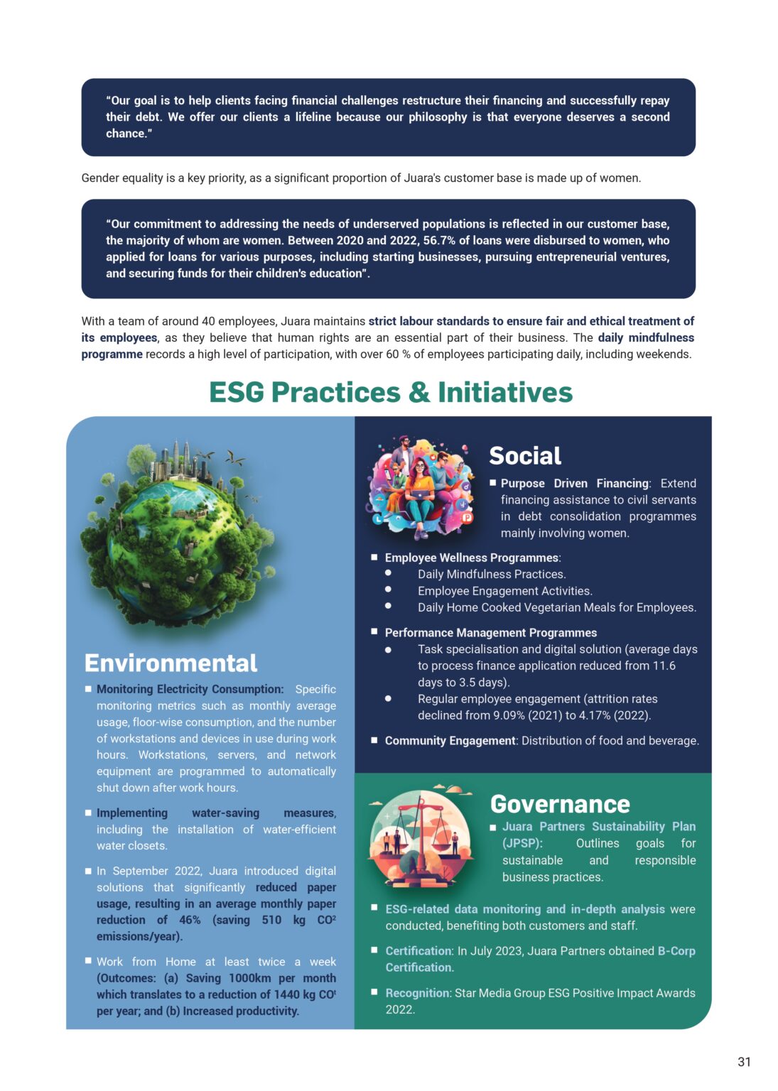 Case Study on ESG for SMEs Resilience - Juara Partners